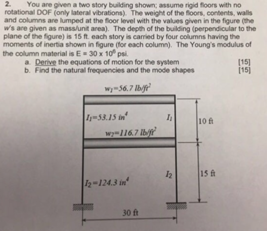 Solved 2. You are given a two story building shown; assume | Chegg.com