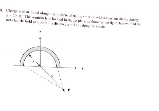 Solved 8. Charge is distributed along a semicircle of radius | Chegg.com