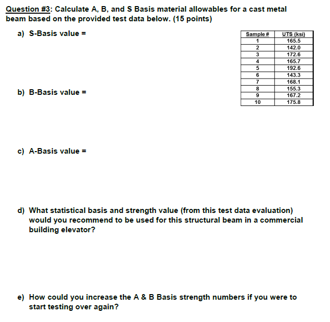 Calculate A, B, and S Basis material allowables for a | Chegg.com
