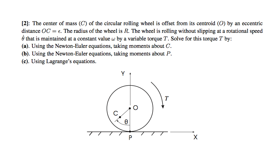 Solved The center of mass (C) of the circular rolling wheel | Chegg.com
