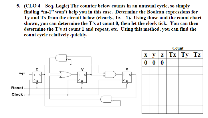 Solved The counter below counts in an unusual cycle, so | Chegg.com