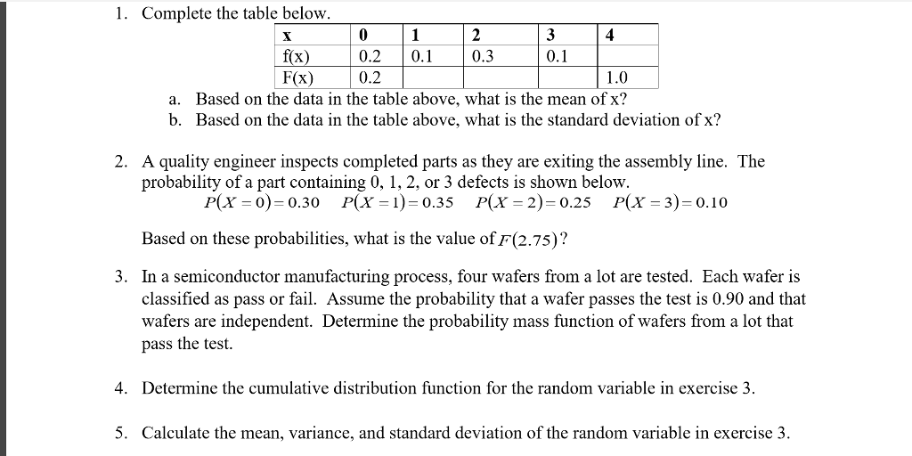 Solved Complete the table below. Based on the data in the | Chegg.com