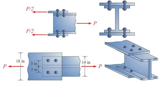 Solved Consider the cover-plate beam, bolted connection | Chegg.com