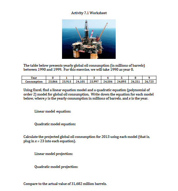 Solved Activity 7.1 Worksheet The table below presents | Chegg.com