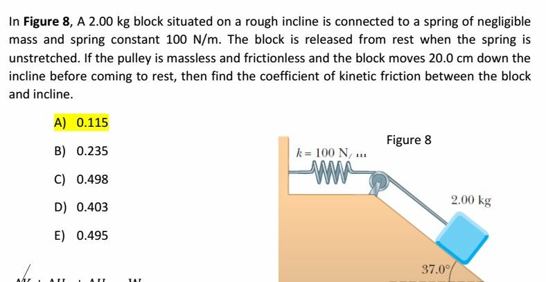 Solved In Figure 8, A 2.00 kg block situated on a rough | Chegg.com