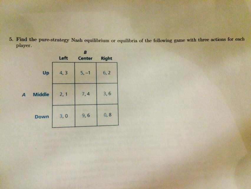 Solved Find the pure-strategy Nash equilibrium or equilibria | Chegg.com