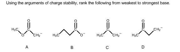 Using the arguments of charge stability, rank the | Chegg.com