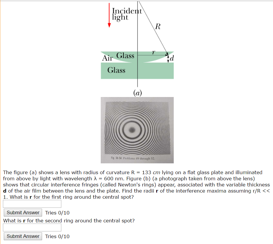Solved The figure (a) shows a lens with radius of curvature | Chegg.com