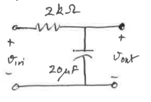 Solved Find the impulse response of each circuit shown | Chegg.com