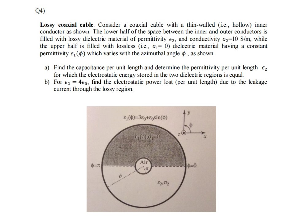 Solved Lossy coaxial cable. Consider a coaxial cable with a | Chegg.com