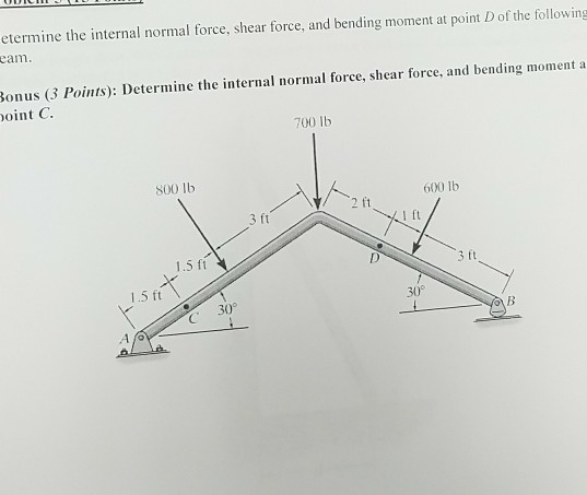 Solved determine the internal normal force, shear force, and | Chegg.com