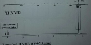 Solved Give the structure of the compound (C8H10) having 1H | Chegg.com
