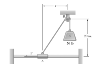 Solved Collar A is connected as shown to a 50-lb load and | Chegg.com