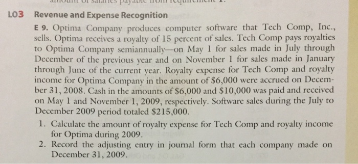 Solved Optima Company produces computer software that Tech | Chegg.com