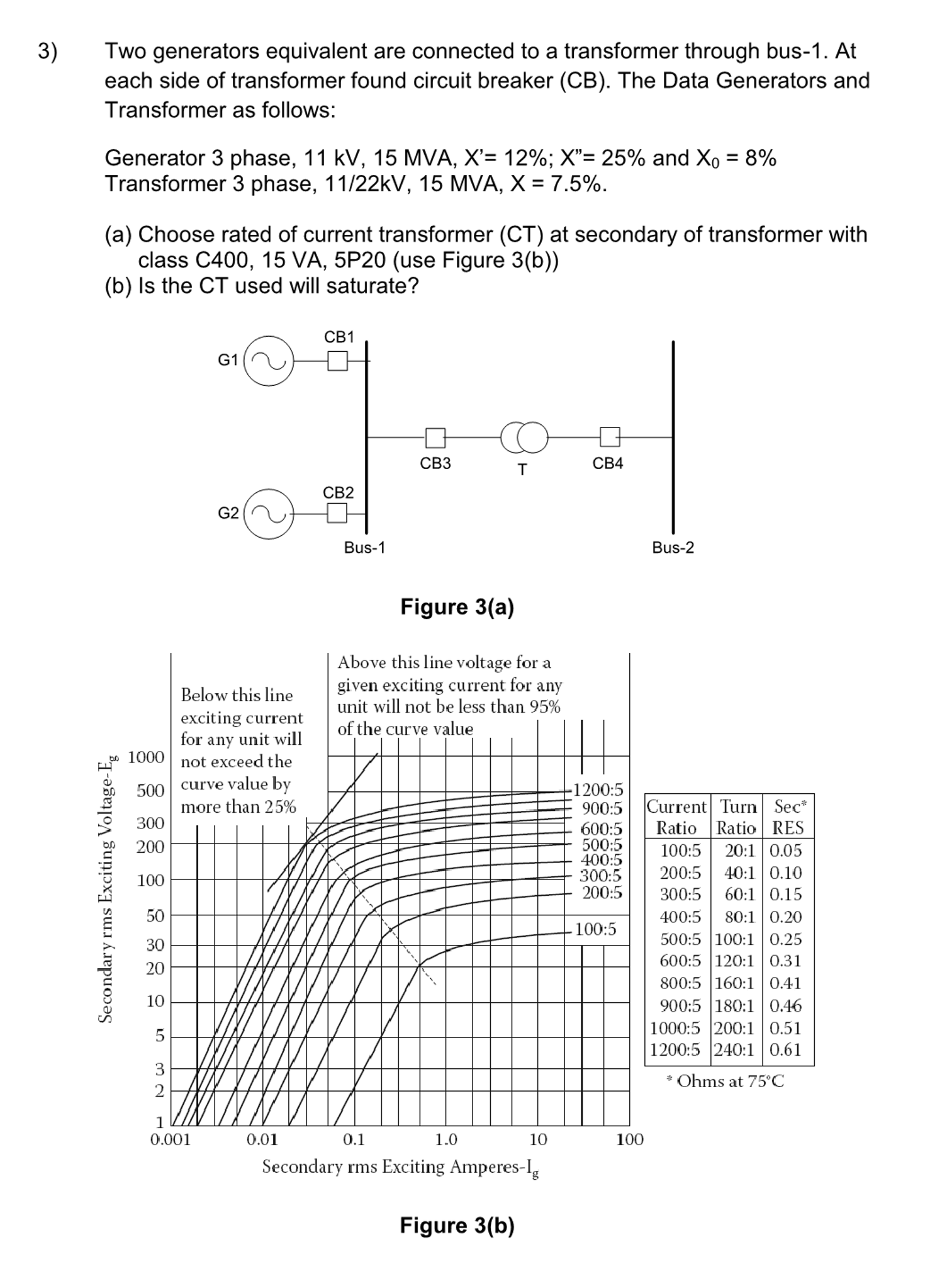 Solved Two generators equivalent are connected to a | Chegg.com