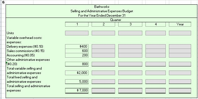 Solved The first part of the project will be based on | Chegg.com