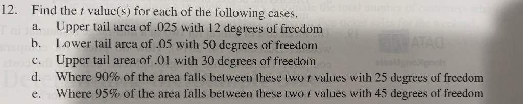 Solved 12. Find the t value(s) for each of the following | Chegg.com