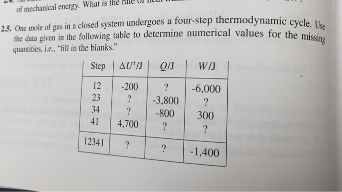 Solved One mole of gas in a closed system undergoes a | Chegg.com