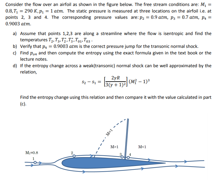 Solved Consider the flow over an airfoil as shown in the | Chegg.com
