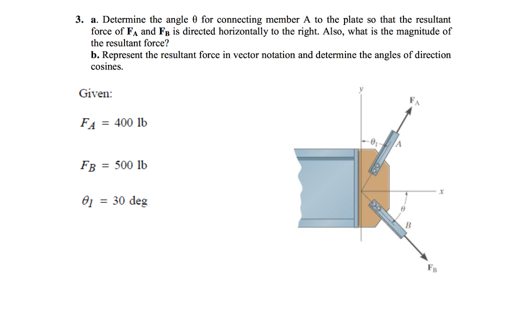 Solved a. Determine the angle θ for connecting member A to | Chegg.com