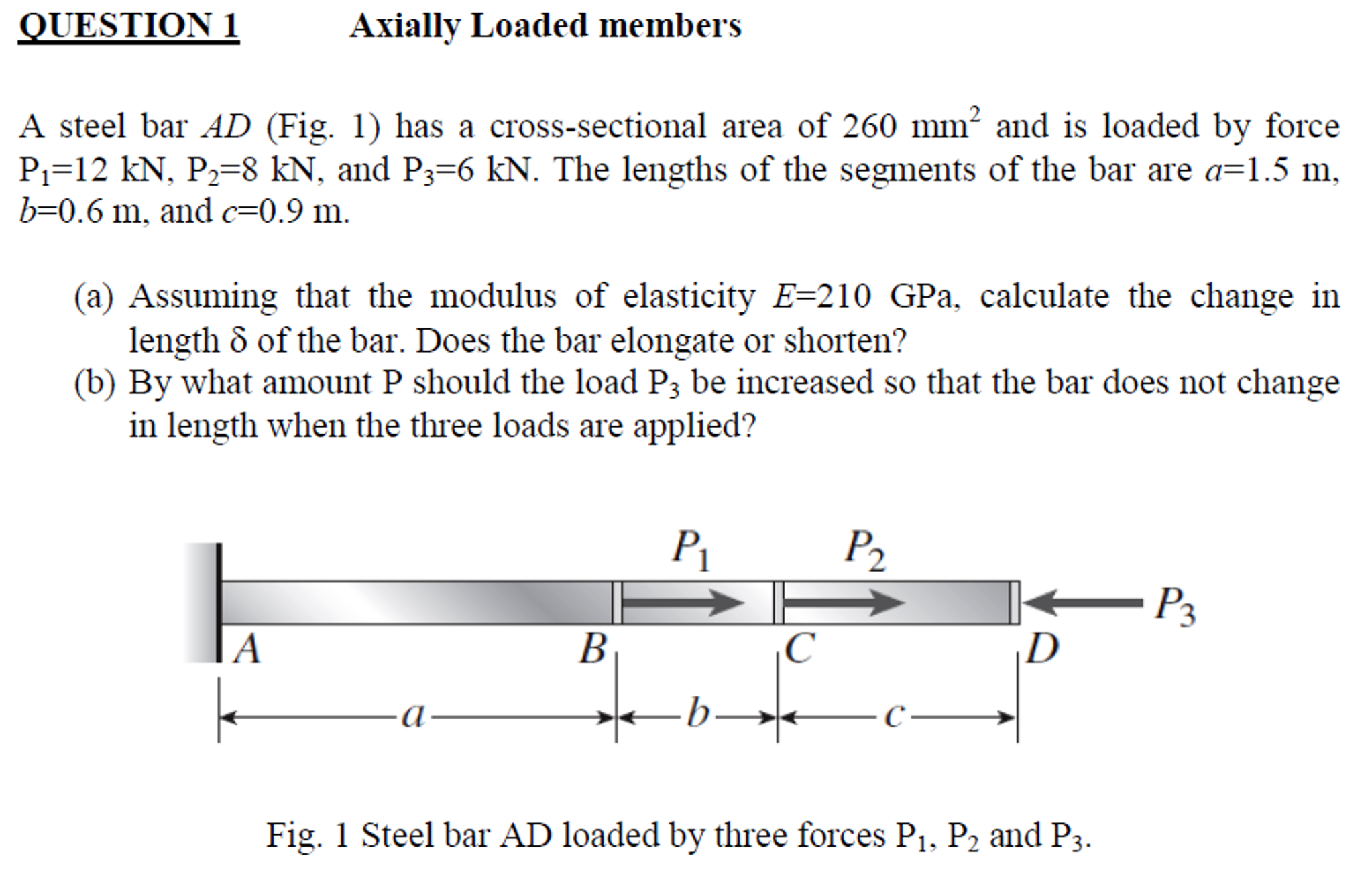 Solved A steel bar AD (Fig. 1) has a cross-sectional area of | Chegg.com Solved A steel bar AD (Fig. 1) has a cross-sectional area of | Chegg.com