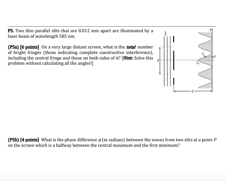 Solved P5. Two thin parallel slits that are 0.012 mm apart | Chegg.com