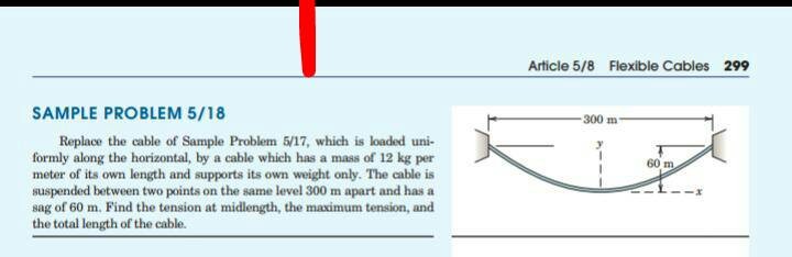 Solved Replace the cable of Sample Problem 5/17, which is | Chegg.com
