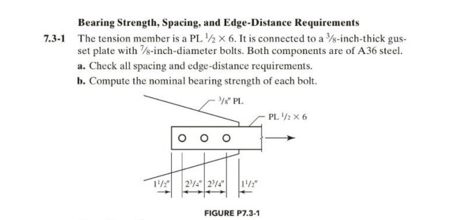 Solved Bearing Strength, Spacing, and Edge-Distance | Chegg.com