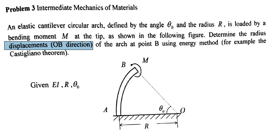 Solved Problem 3 Intermediate Mechanics of Materials An | Chegg.com