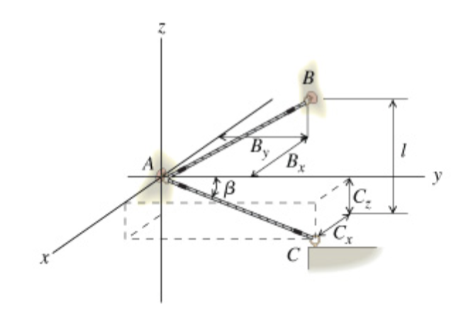 Solved To find a position vector between two arbitrary | Chegg.com
