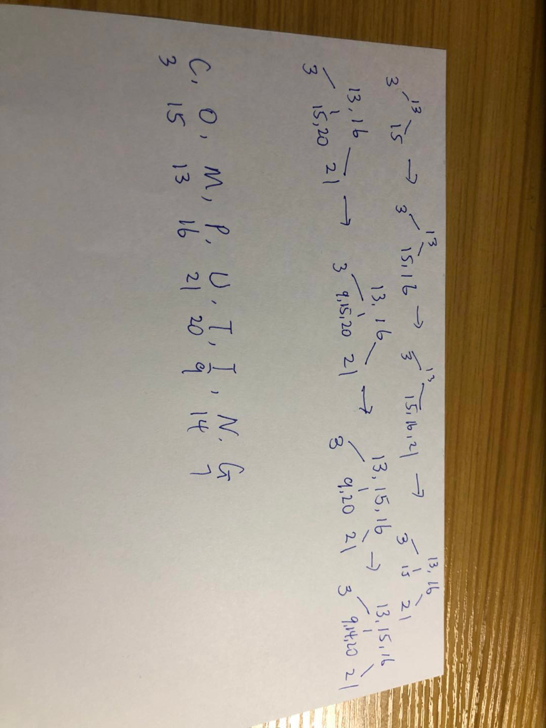 Solved 7. a. Construct a 2-3 tree for the list C, O, M, P | Chegg.com