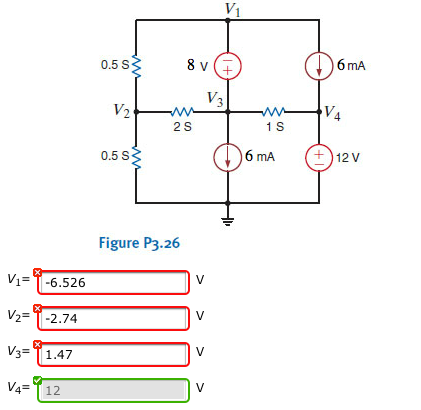 Solved Use nodal analysis to determine the node voltages | Chegg.com
