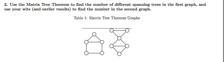 Solved Use the Matrix Tree Theorem to find the number of | Chegg.com