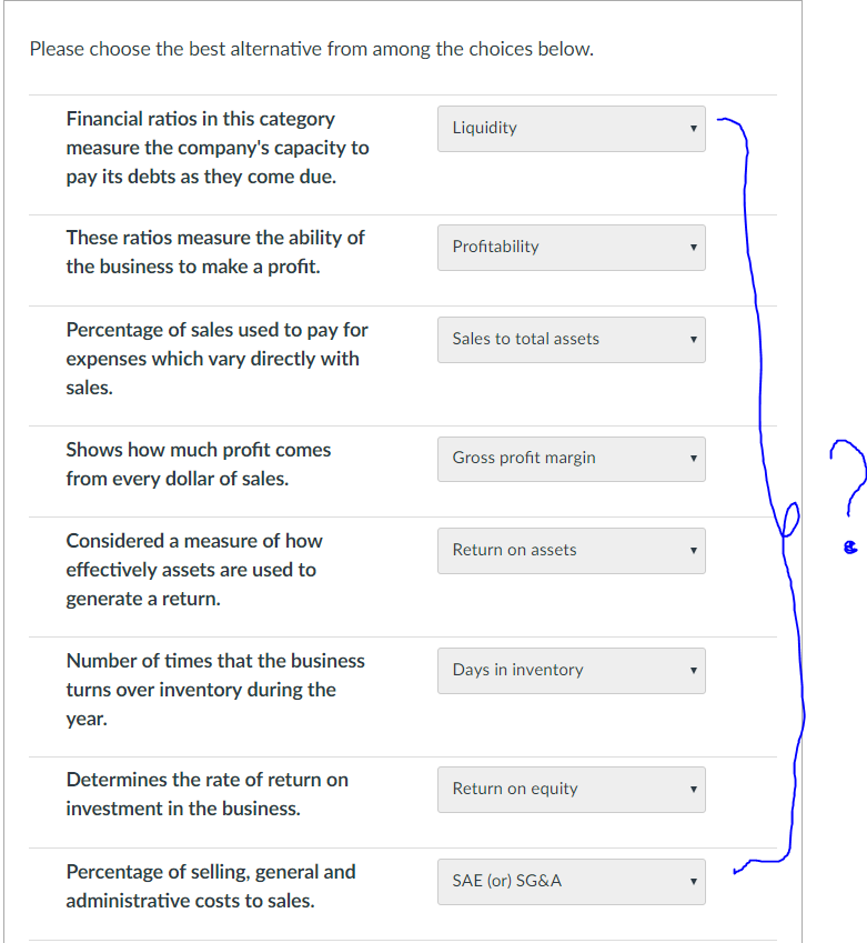 Solved Gross profit as a percentage of sales. Indicator of | Chegg.com