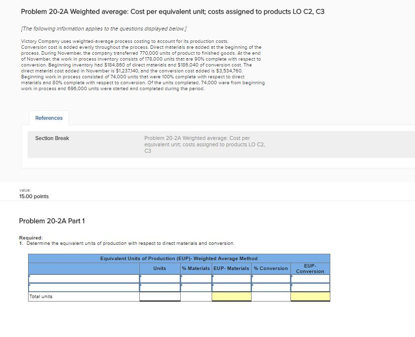 Solved Problem 20-2A Weighted average: Cost per equivalent | Chegg.com