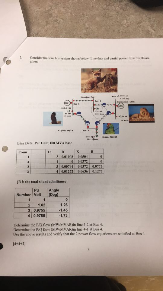 Solved Consider the four bus system shown below. Line data | Chegg.com
