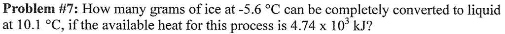 Solved How many grams of ice at -5.6 degree C can be | Chegg.com