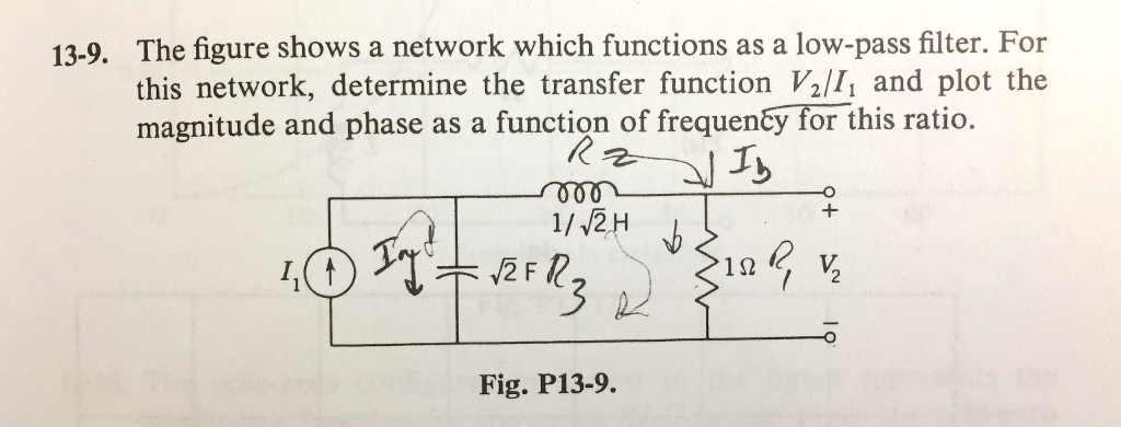 Solved The figure shows a network which functions as a low - | Chegg.com