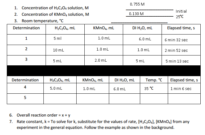 Concentration of H_2C_2O_4 solution, M. 0.755 M | Chegg.com