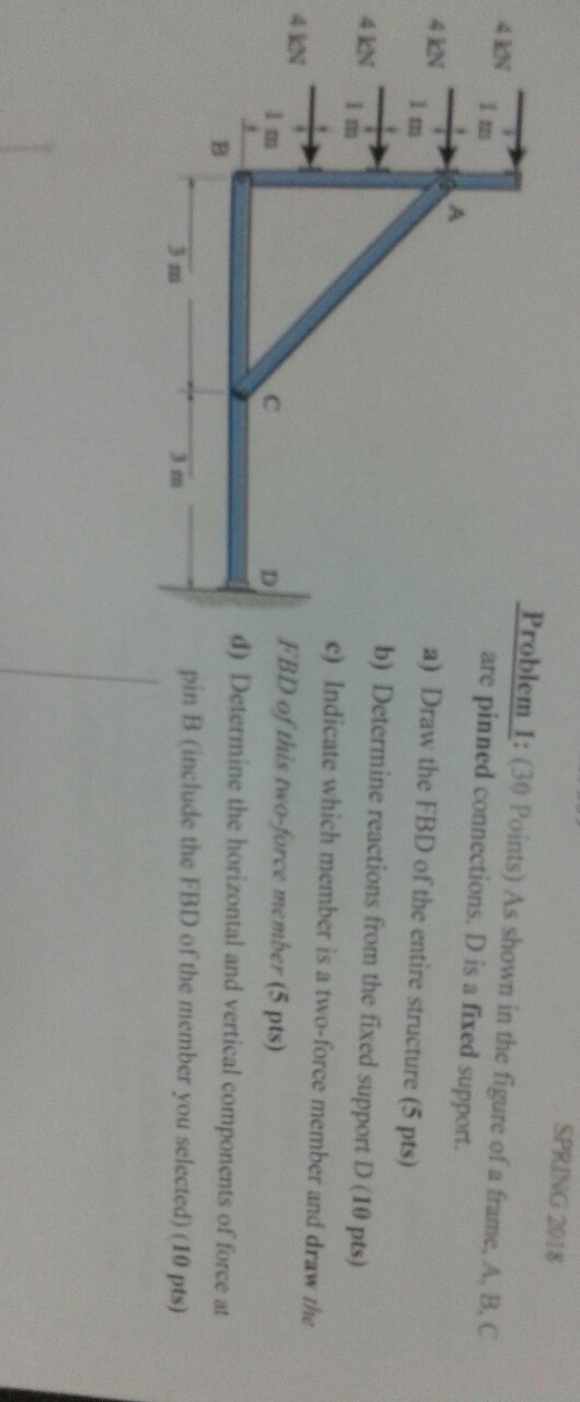 Solved SPRING 2018 Problem 1: 30 Points) As shown in the | Chegg.com