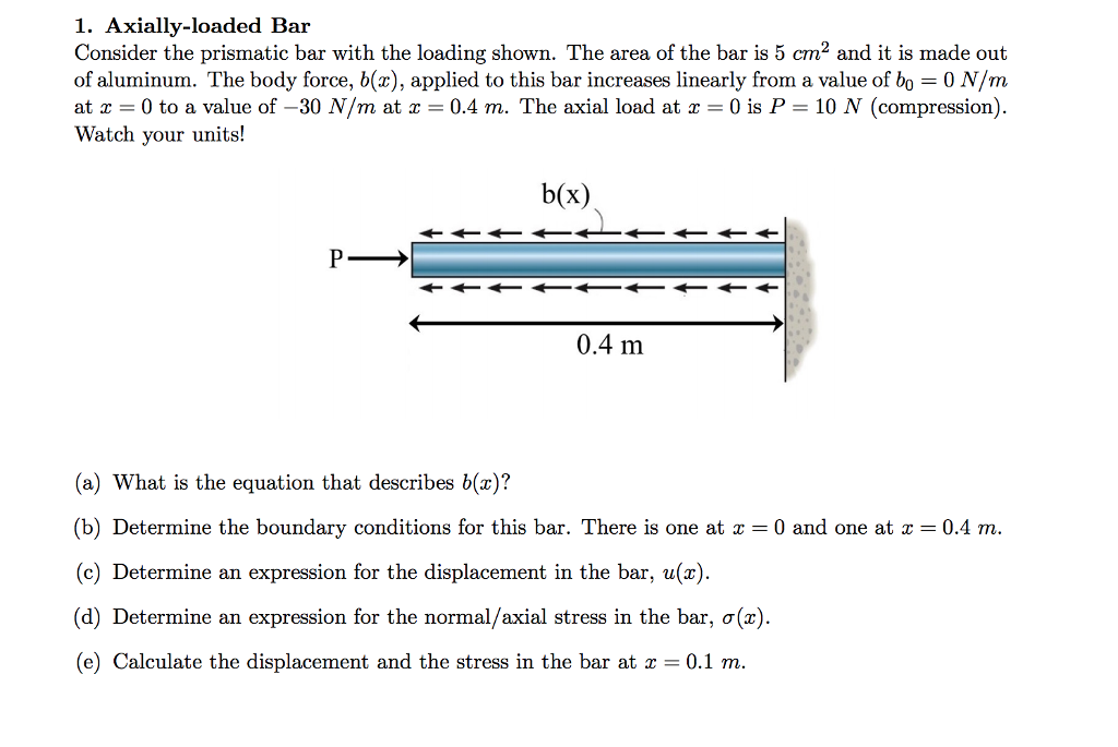 Solved 1. Axially-loaded Bar Consider the prismatic bar with | Chegg.com