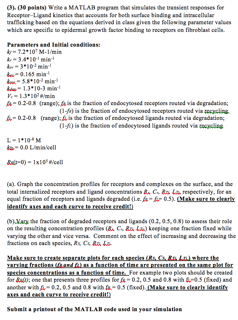 Write A Matlab Program That Simulates The Transient