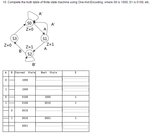 Solved 10.Complete the truth table of infinite state machine | Chegg.com