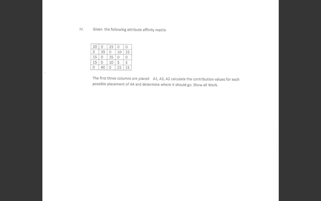 Solved IV. Given the following attribute affinity matrix 20 | Chegg.com