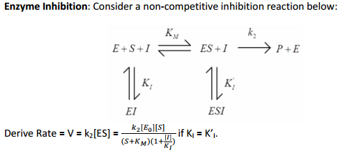 Solved Consider a non-competitive inhibition reaction below: | Chegg.com