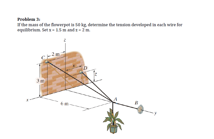 Solved Problem 3 If The Mass Of The Flowerpot Is 50 Kg Chegg solved-problem-3-if-the-mass-of-the-flowerpot-is-50-kg-chegg