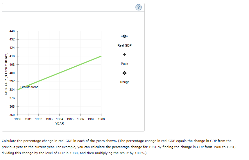 Solved The following table shows data on a hypothetical | Chegg.com