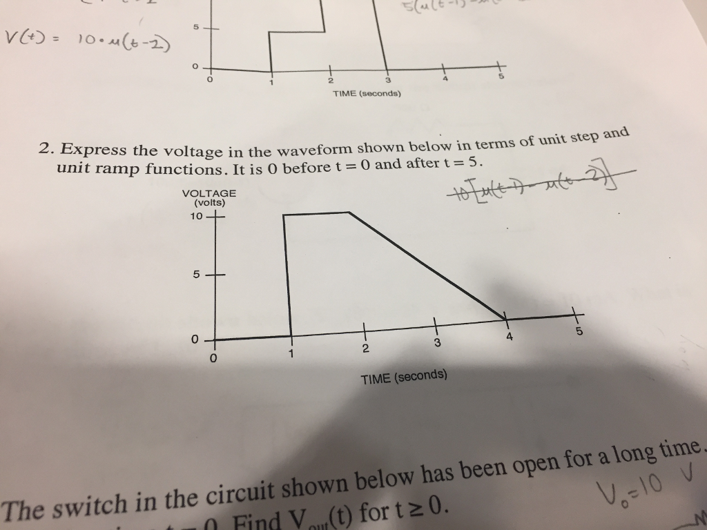 Solved Express the voltage in the waveform shown below in | Chegg.com