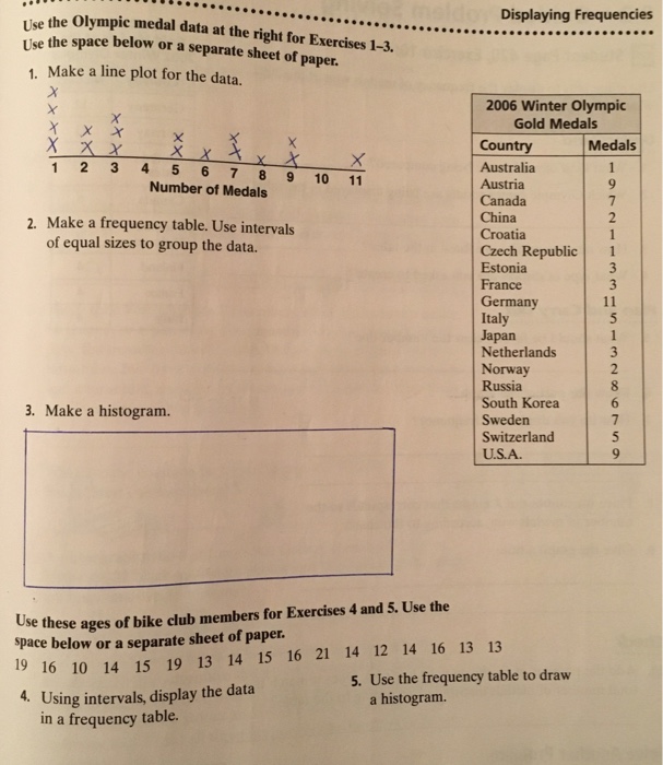 Solved Use the Olympic medal data at the right for Exercises | Chegg.com