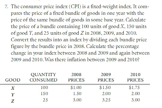 Solved The consumer price index (CPI) is a fixed-weight | Chegg.com